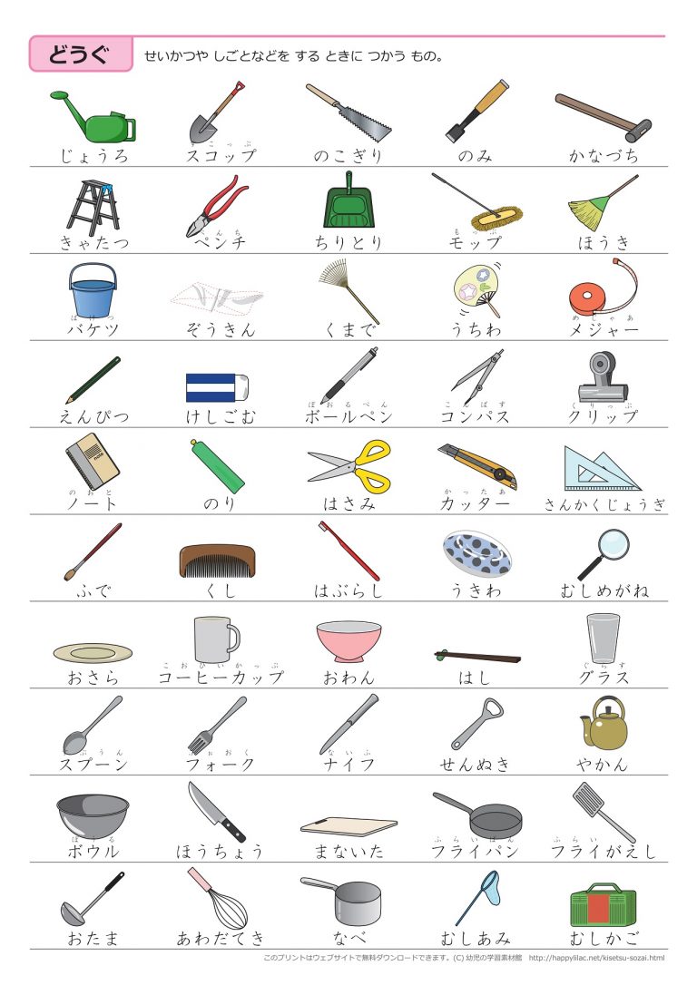 Basic Japanese Vocabulary through pictures - Japanese Quizzes