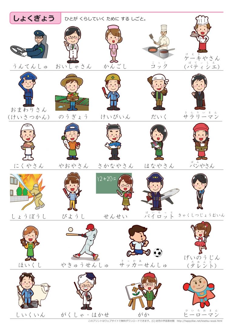 Basic Japanese Vocabulary through pictures - Japanese Quizzes