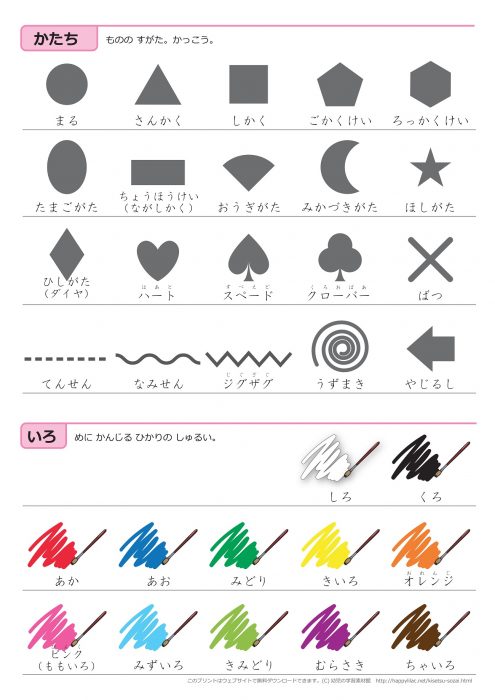 Basic Japanese Vocabulary through pictures - Japanese Quizzes