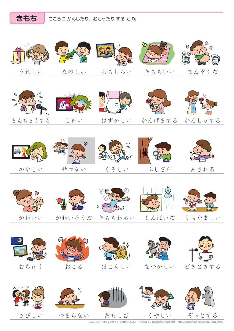 Basic Japanese Vocabulary through pictures - Japanese Quizzes