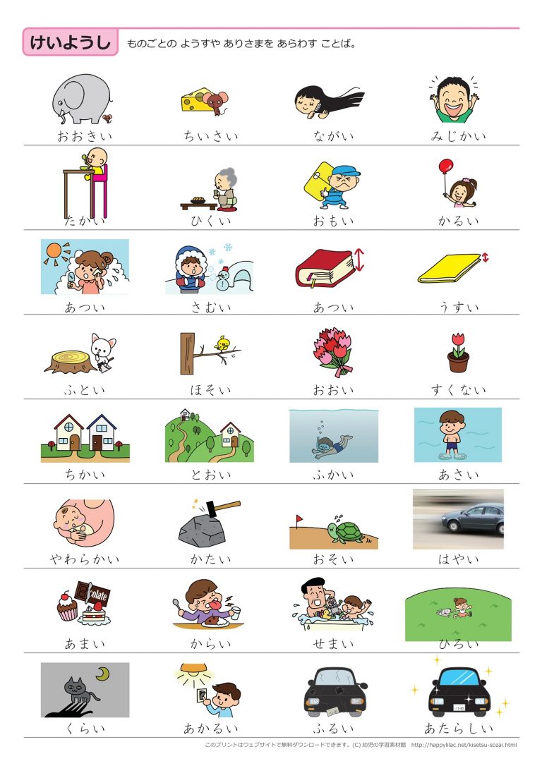 Basic Japanese Vocabulary through pictures - Japanese Quizzes