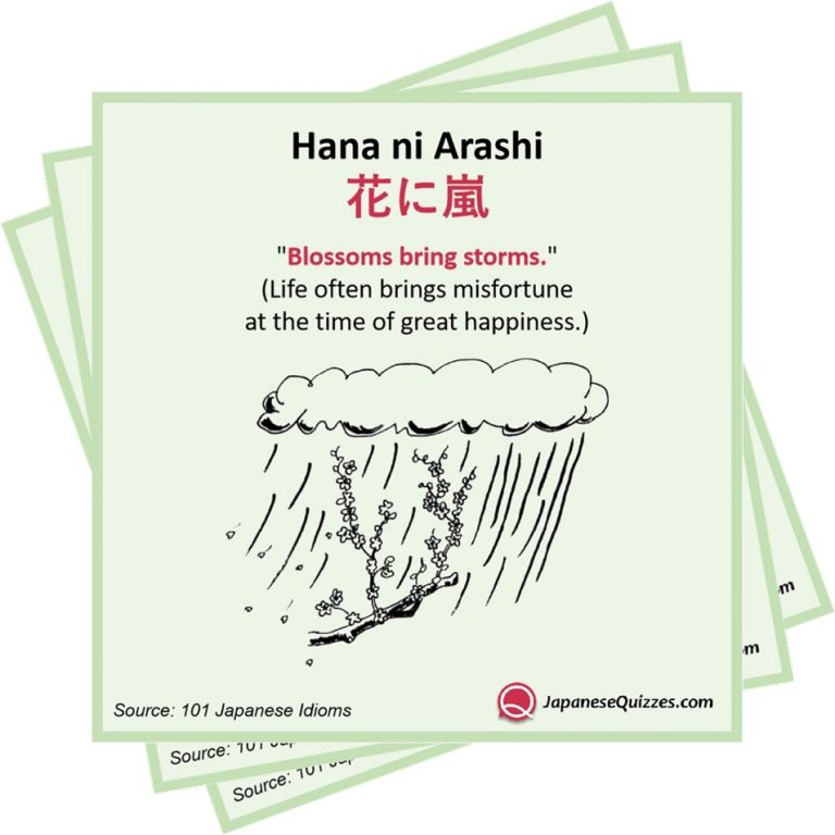 Japanese Quizzes - JLPT Mock Test Online N1 - N2 - N3 - N4 - N5