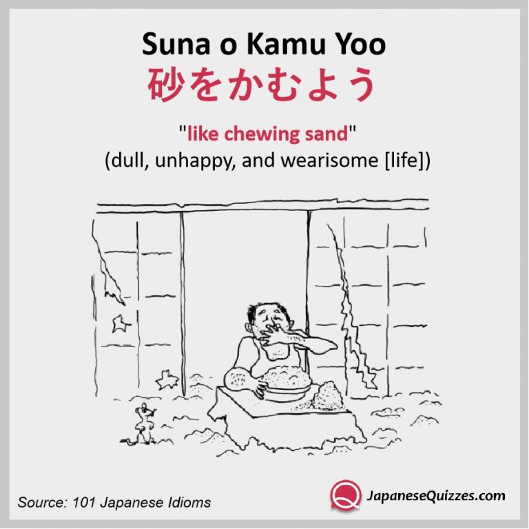 Suna o Kamu Yoo - Japanese Quizzes